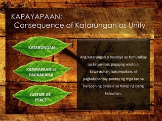 KAPAYAPAAN: Consequence of Katarungan as Unity | PPTX