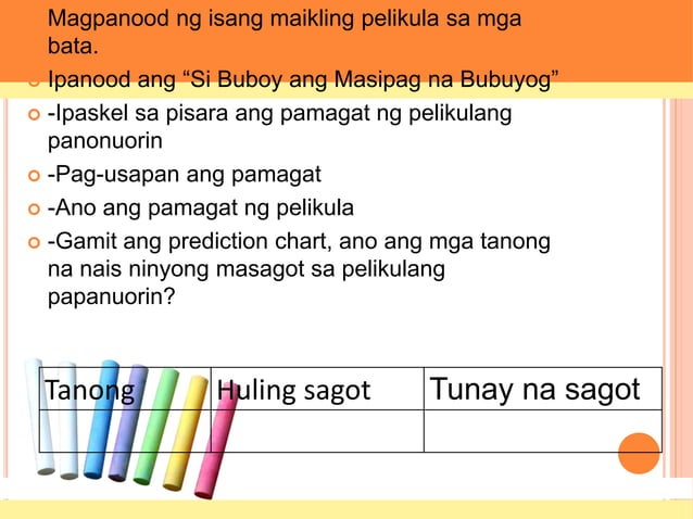 Fil q1 W4 D1-5.ppt FOR FILIPINO INSTRUCTION | PPT