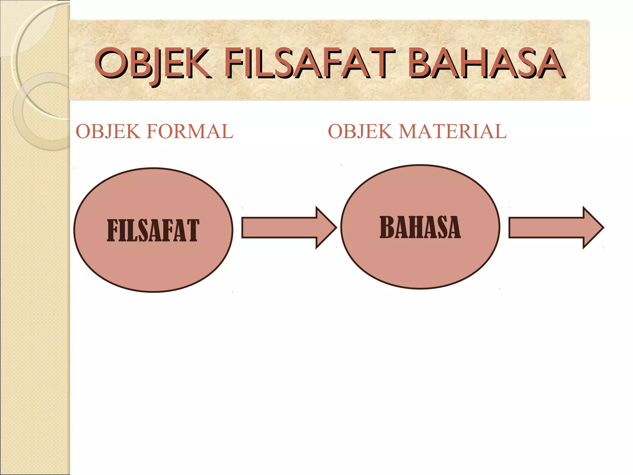 Filsafat bahasa | PPT