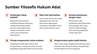 Bab I. Pendahuluan Filsafat-Hukum-Adat-di-Indonesia.pptx