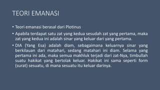 FILSAFAT AL-FARABI.pptx