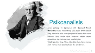 FILSAFAT BKI KONTEMPORER.pptx