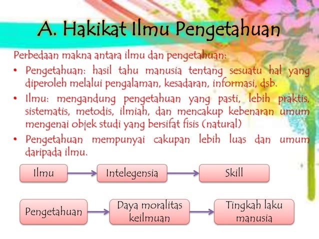 Filsafat dan ilmu pengetahuan | PPTX