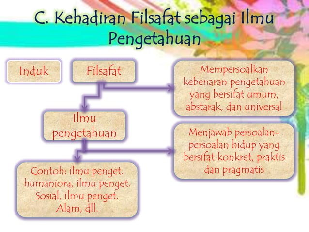 Filsafat dan ilmu pengetahuan | PPTX