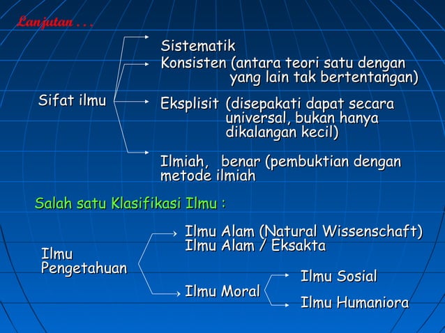 Filsafat ilmu | PPT
