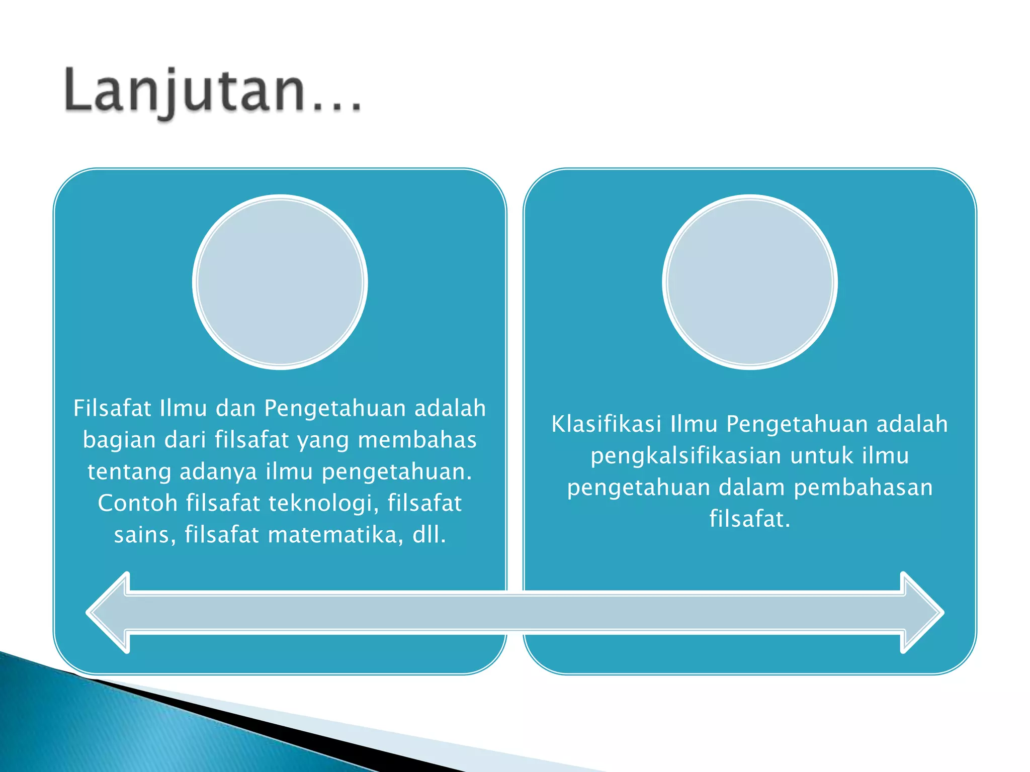 Filsafat ilmu dan logika | PPTX