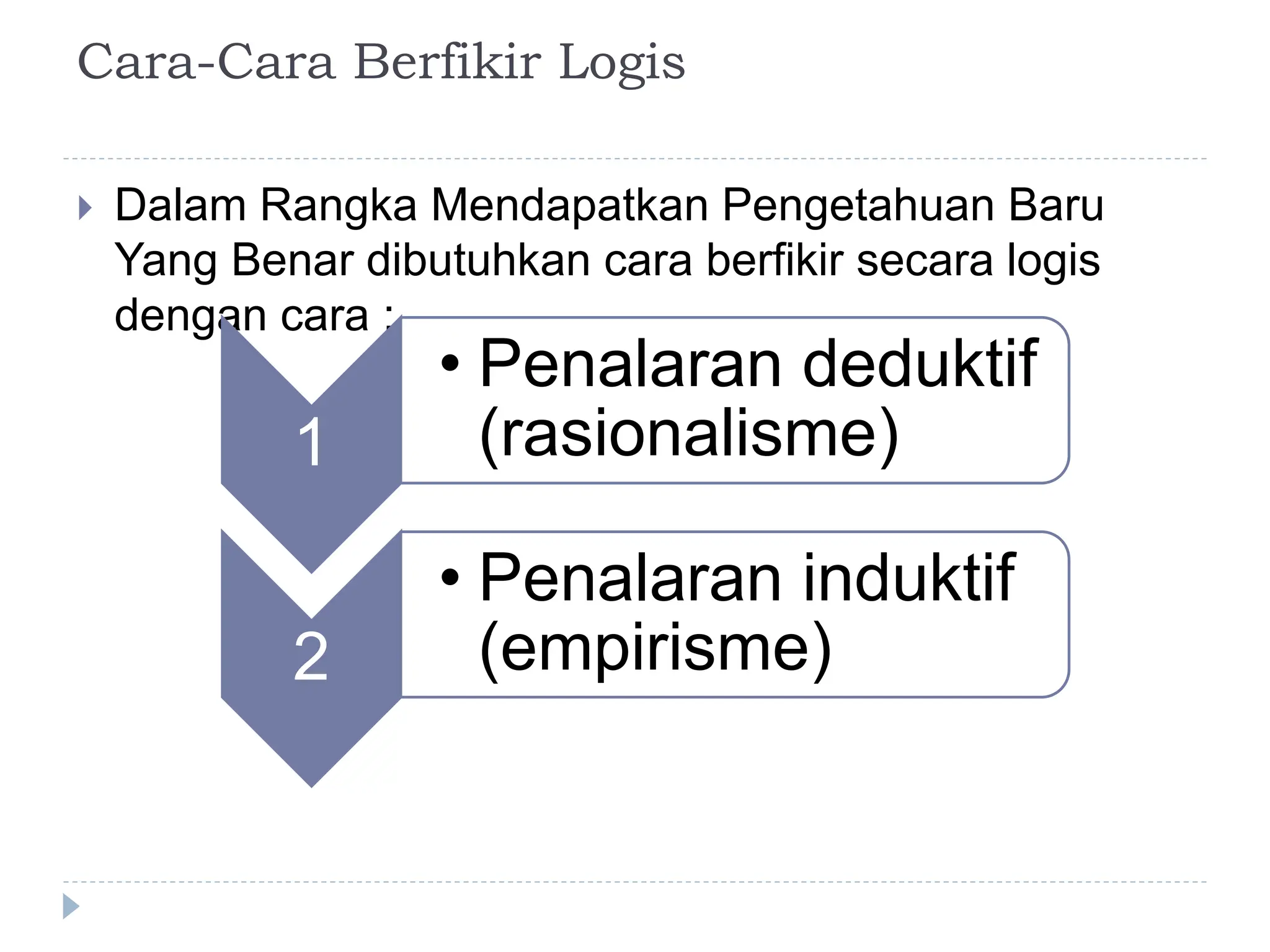 FILSAFAT ILMU DAN LOGIKA PAK MASRUL.pptx