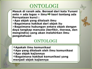 Filsafat ilmu komunikasi br | PPT