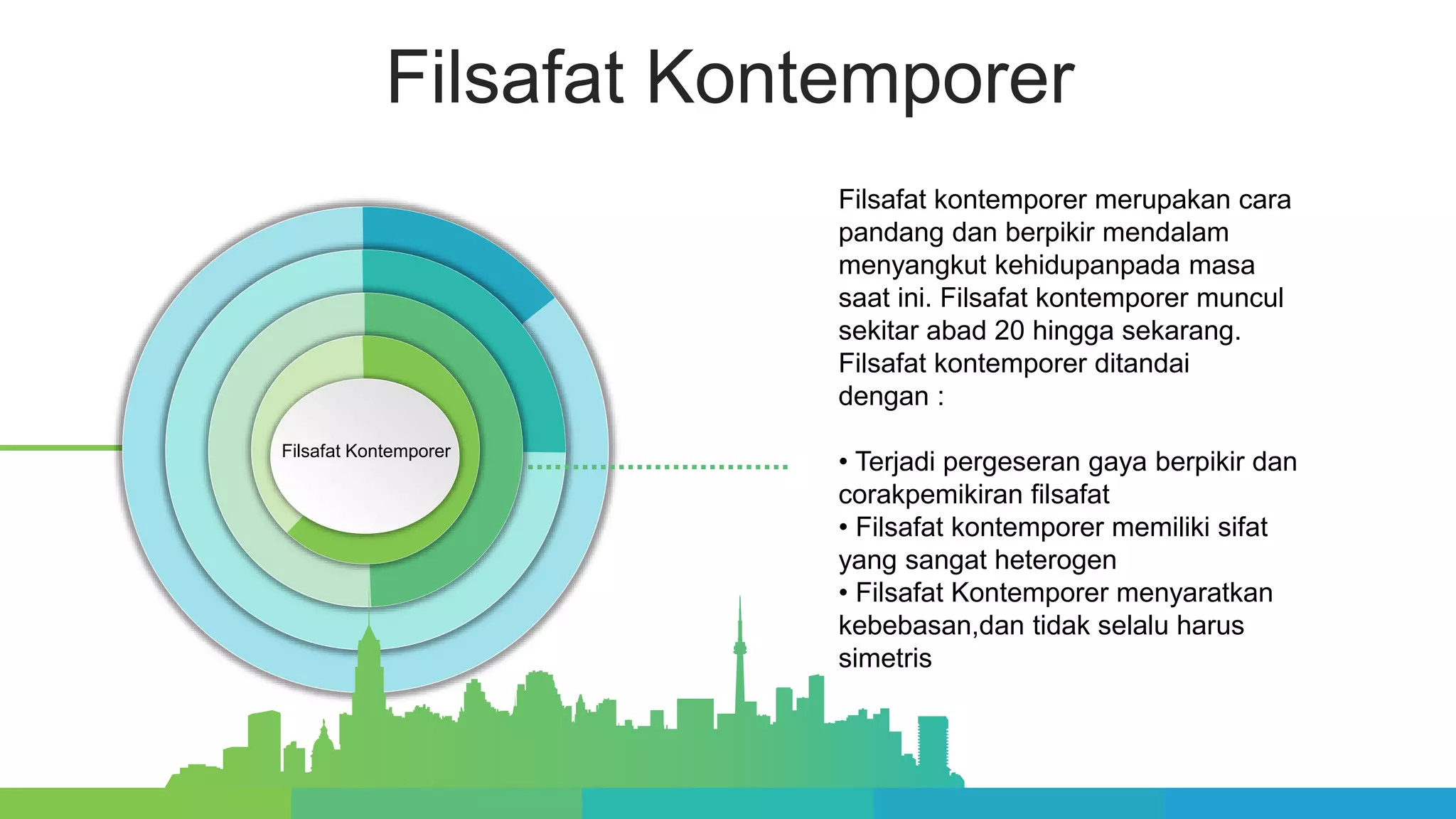FILSAFAT MANUSIA ( MODERN, KUNO, KONTEMPORER) | PPTX