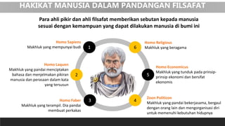 Filsafat manusia | PPTX
