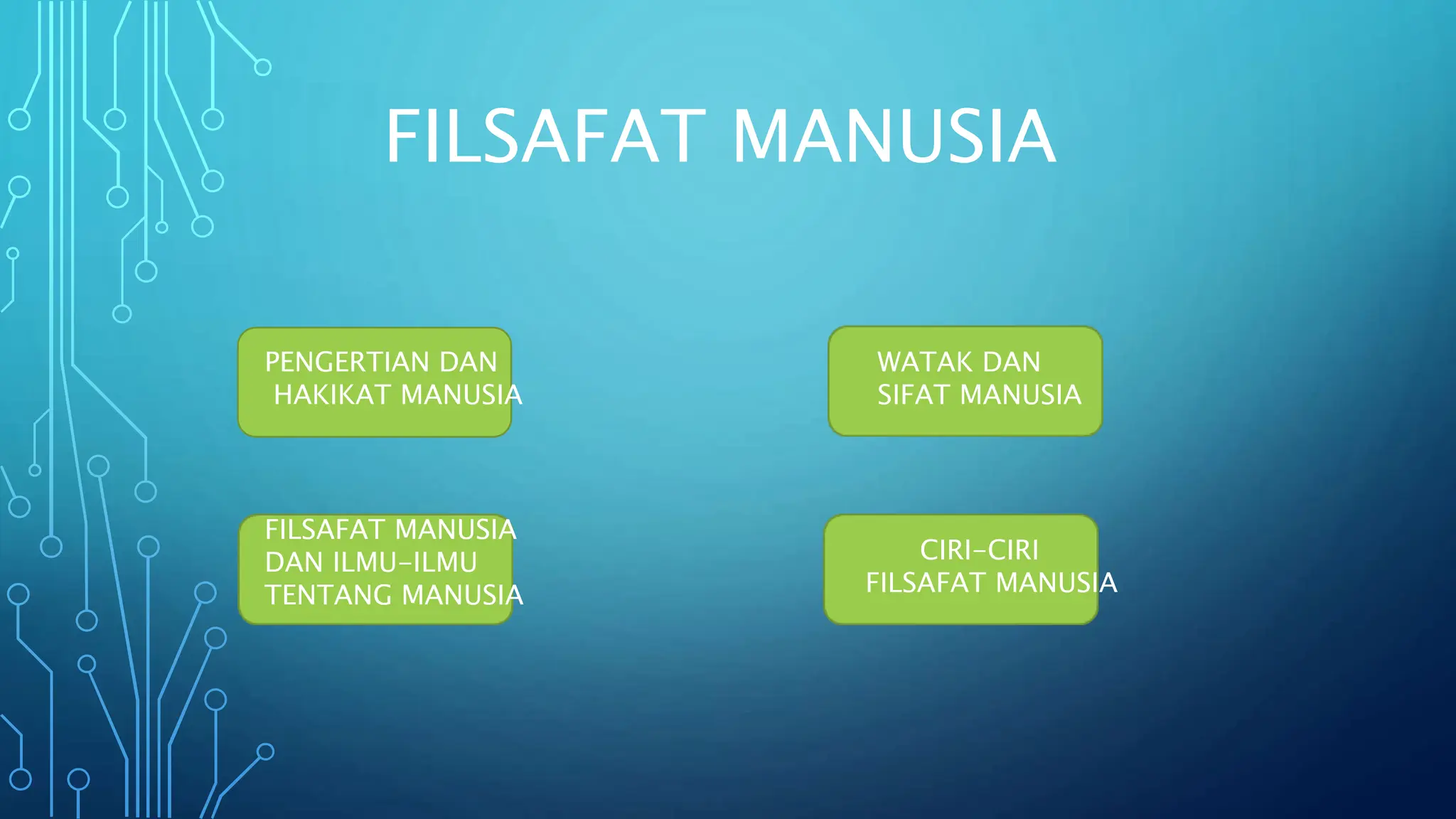 FILSAFAT MANUSIA-ilmu dalam mempelajari sifat manusia | PPT