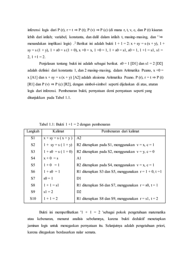 Aliran-Aliran Filsafat Matematika | PDF