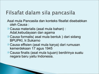 Filsafat pancasila (modul etika, profesional dan humaniora) | PPT