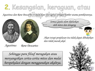 Filsafat pancasila | PPTX