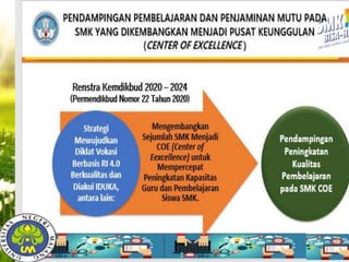 FILSAFAT PENDIDIKAN KEJURUAN PROGRAM COE SMK.pptx