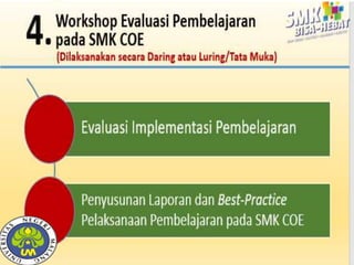 FILSAFAT PENDIDIKAN KEJURUAN PROGRAM COE SMK.pptx