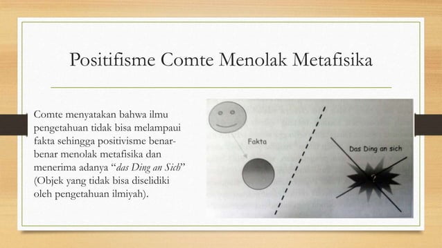 Filsafat positivisme auguste comte | PPTX