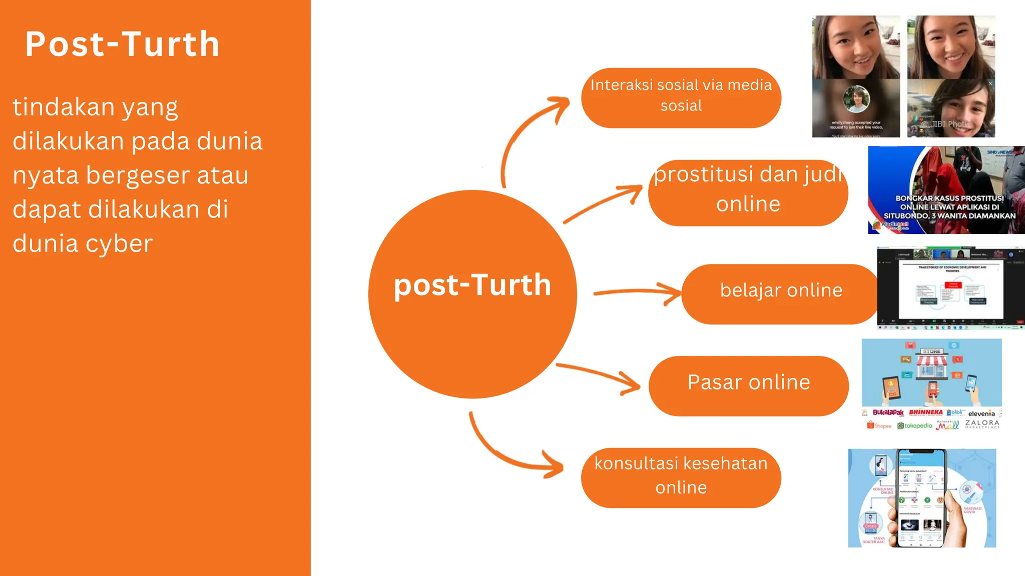 filsafat sosial post truth_karakteristik dan dampak | PPTX
