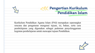 Fils_Pend_Islam1.pptx