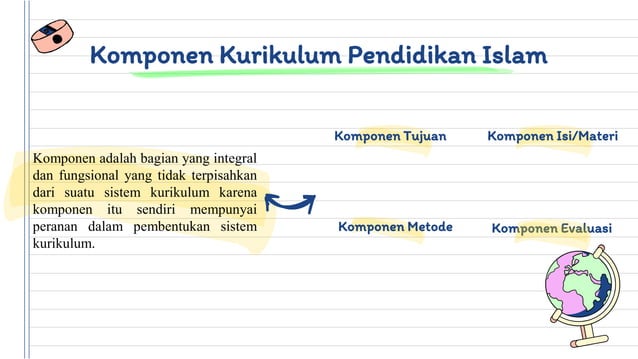 Fils_Pend_Islam1.pptx