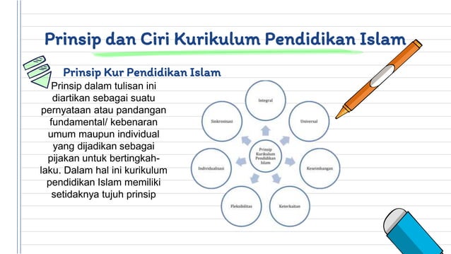 Fils_Pend_Islam1.pptx