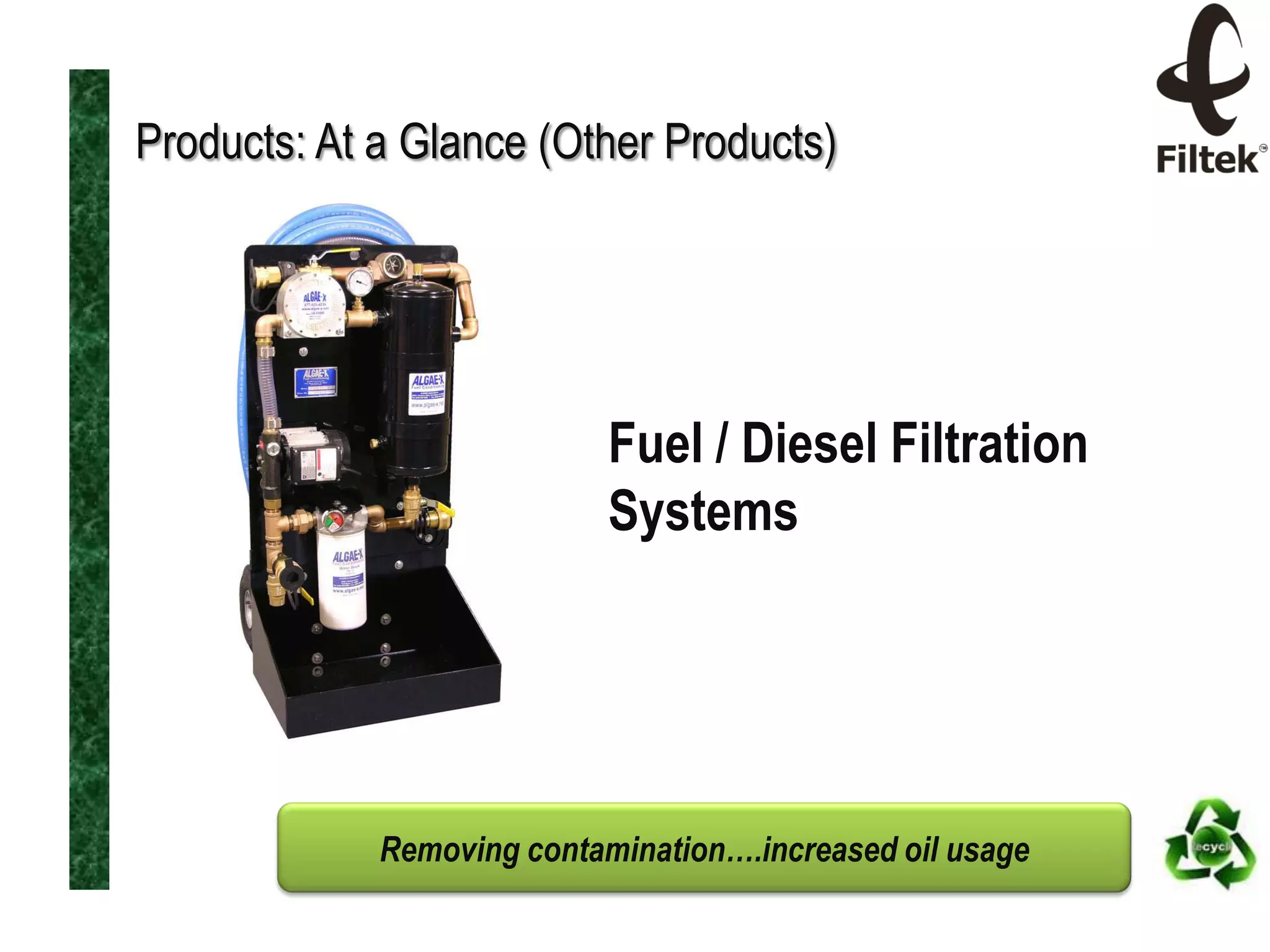 Filtek India Pvt. Ltd., Maharashtra, Oil Filters and Cleaners | PPT