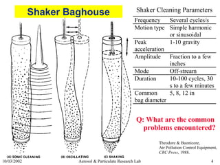 Filter | PPT | Free Download