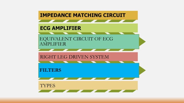 IMPEDANCE MATCHING CIRCUIT AND FILTERS | PPT