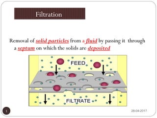 Filteration | PPT