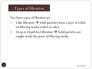 Filteration | PPT