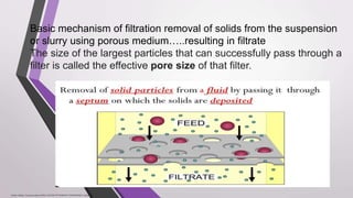 Filteration | PPT