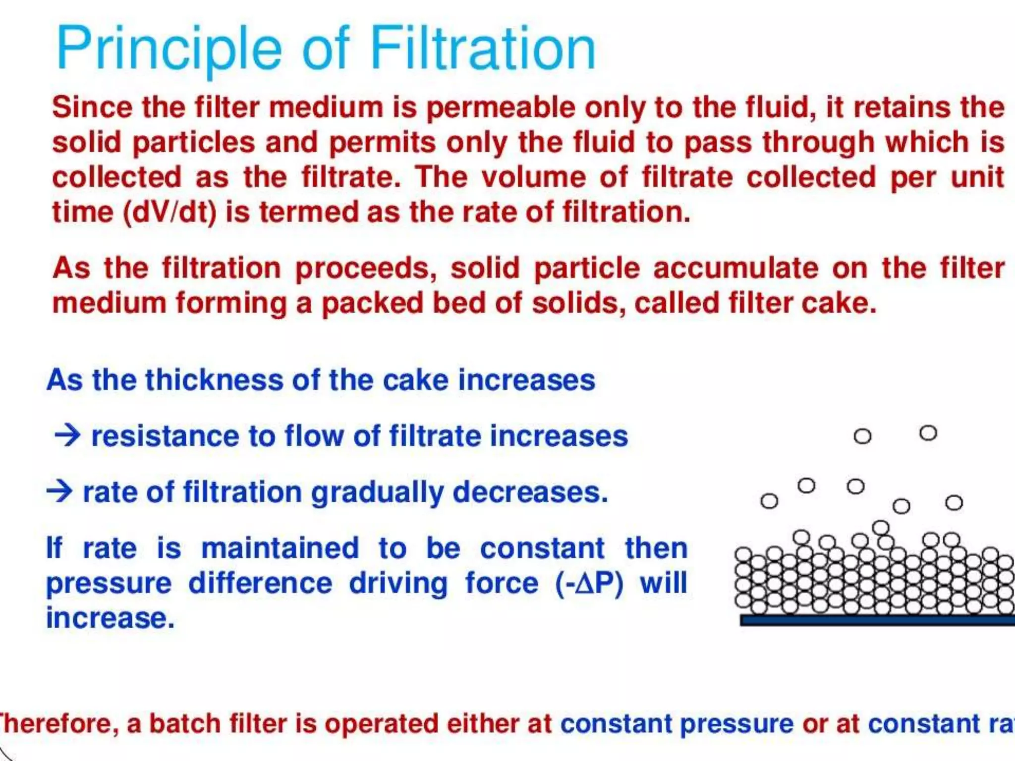 Filtration, types of filtration. | PPT