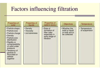 Filtration, types of filtration. | PPTX