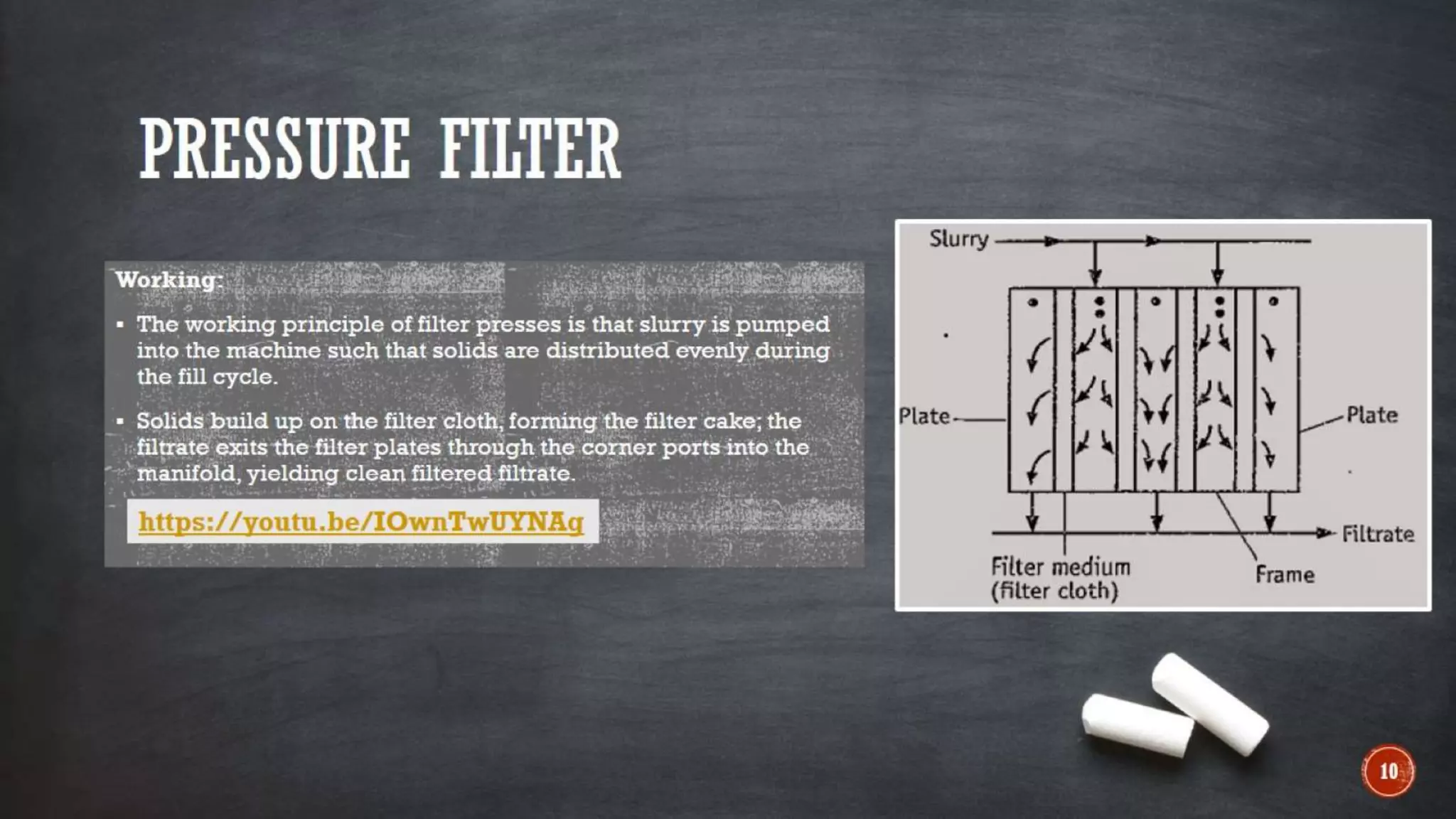 Filteration process chemistry | PPT