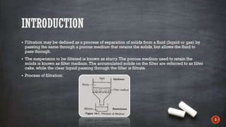 Filteration process chemistry | PPT