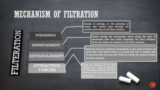 Filteration process chemistry | PPT