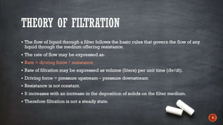 Filteration process chemistry | PPT