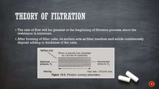 Filteration process chemistry | PPT