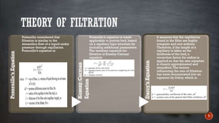 Filteration process chemistry | PPT