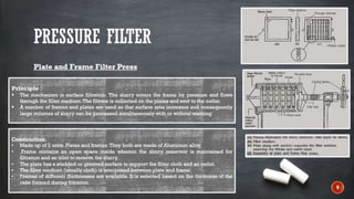 Filteration process chemistry | PPT