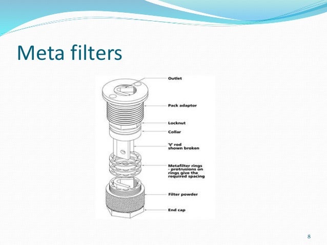 Filteration and clarification