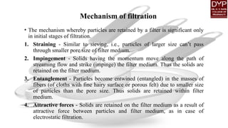 FILTERATION filter aid and filter media.pptx