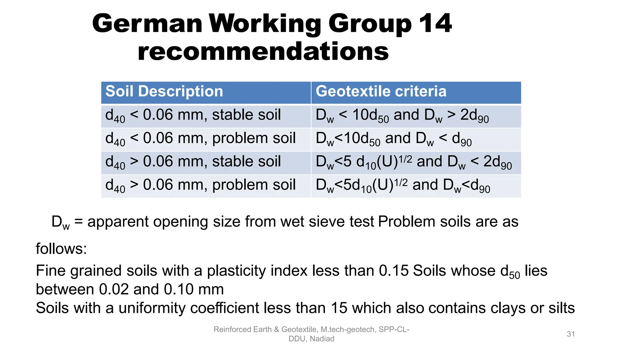 Filteration of Soil Using Geosynthetics.pptx