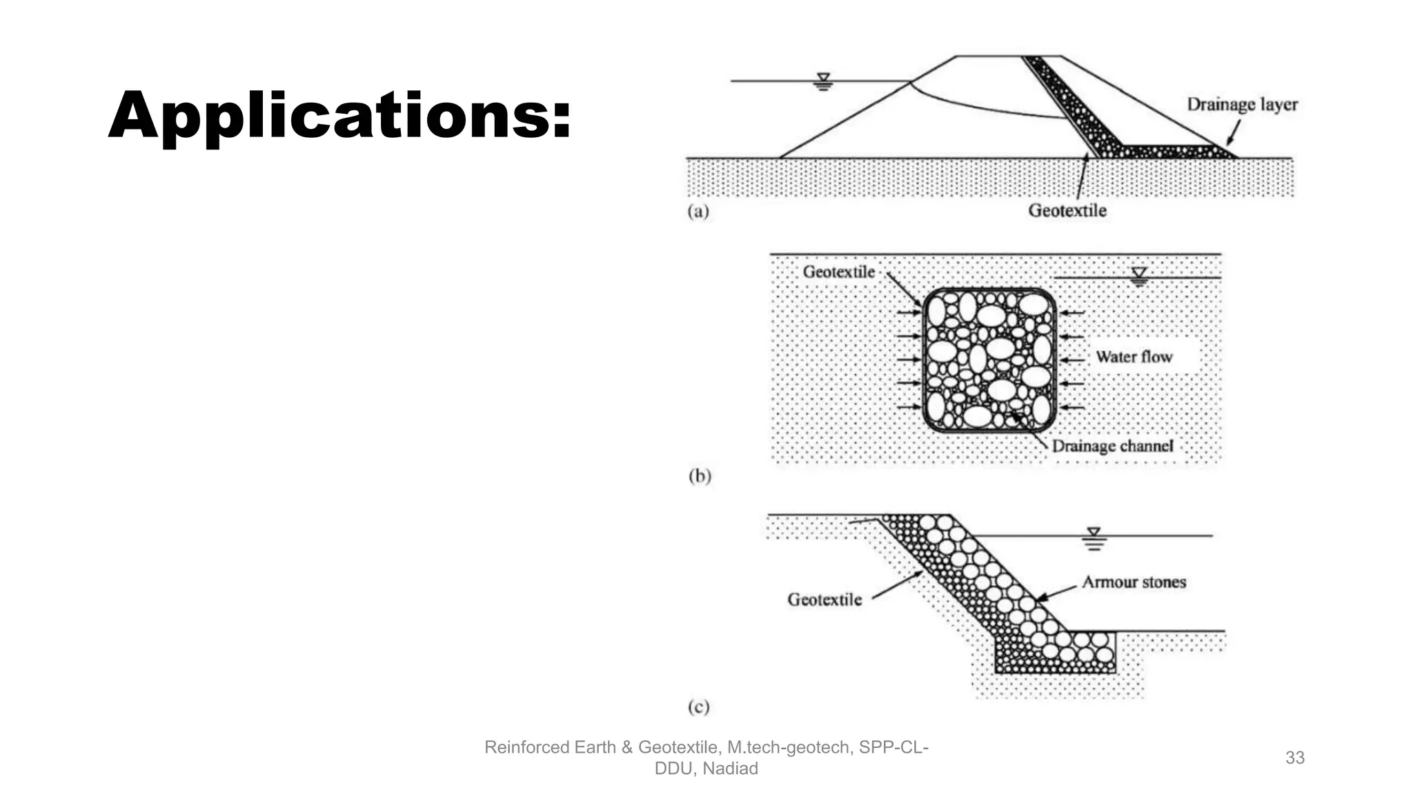Filteration of Soil Using Geosynthetics.pptx