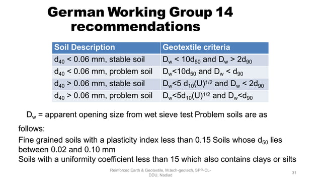 Filteration of Soil Using Geosynthetics.pptx