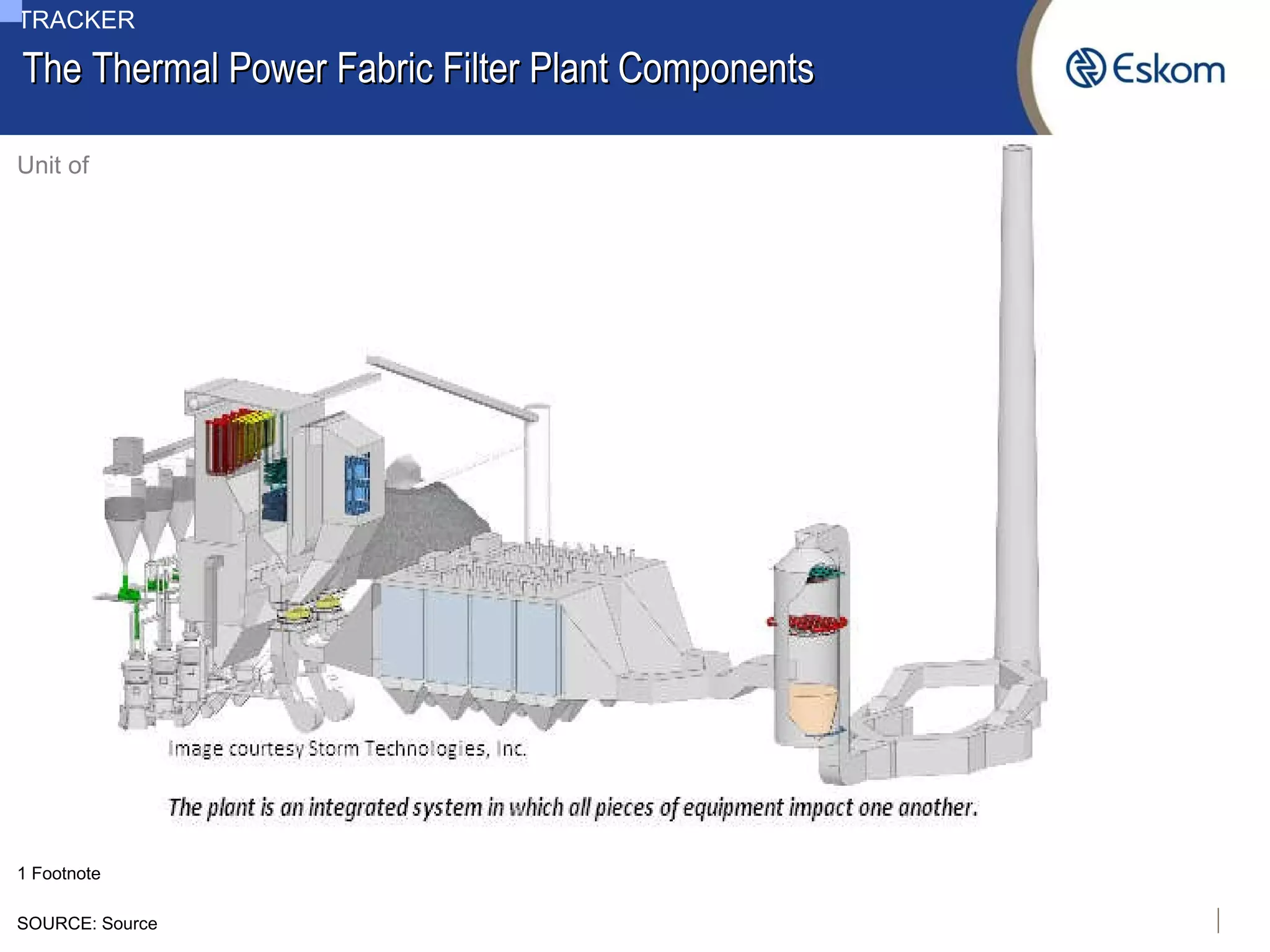 Filter bag sdl presentation v3 | PPT