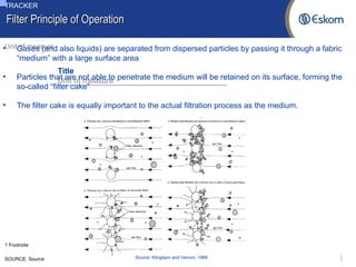 Filter bag sdl presentation v3 | PPT
