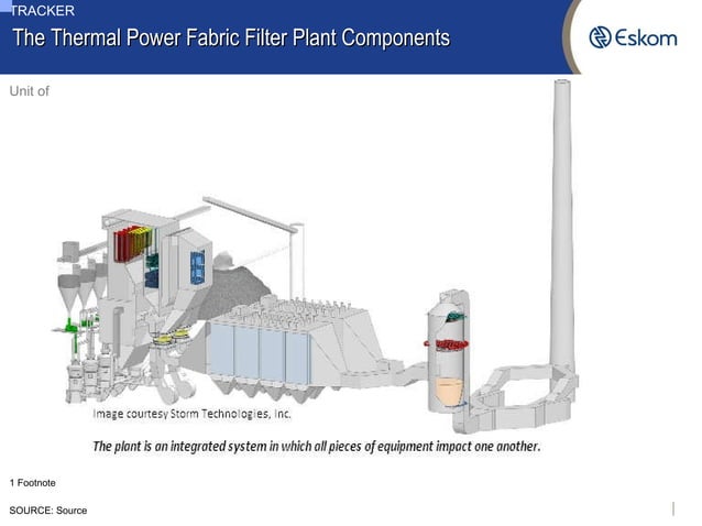 Filter bag sdl presentation v3 | PPT | Science