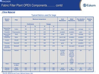 Filter bag sdl presentation v3 | PPT