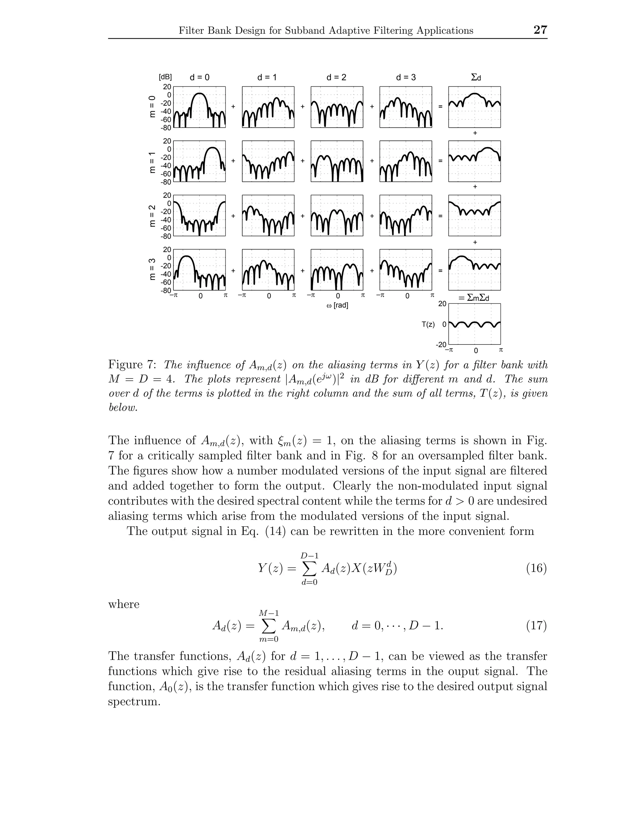 Filter Bank Design and adaptive filters.pdf | Digital Audio | Computer ...